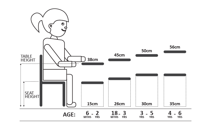 Empowering Educators A Guide to Choosing the Right Table and Chairs for ...